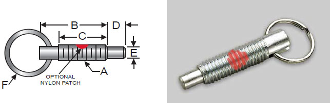 Pull Ring – Locking Nose With Nylon Patch | S&W Manufacturing