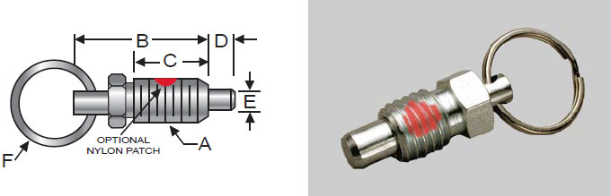 Stubby Pull Ring – Non-Locking Nose With Nylon Patch | S&W Manufacturing