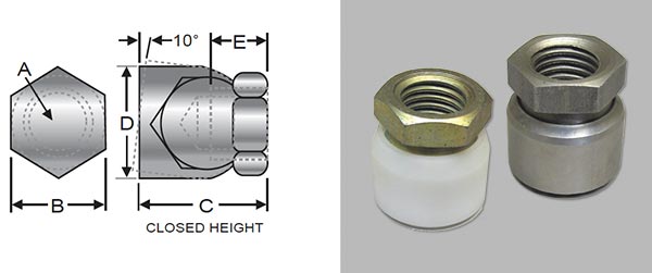 Toggle Pads – Smooth Pad, Steel Body | S&W Manufacturing