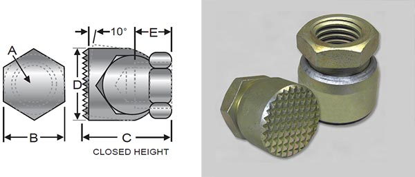 Toggle Pads – Serrated Pad, Steel Body | S&W Manufacturing
