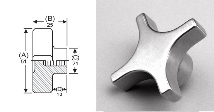 Clamping Knobs – Aluminum (Without Stud, Metric) | S&W Manufacturing